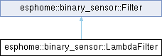 ESPHome: esphome::binary_sensor::LambdaFilter Class Reference