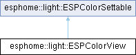 ESPHome: esphome::light::ESPColorView Class Reference